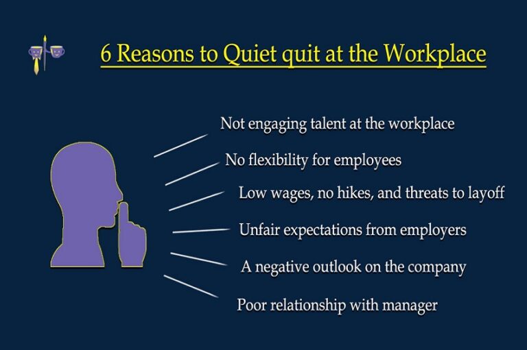 Understanding Quiet Quitting at the Workplace - Coffee Sprints