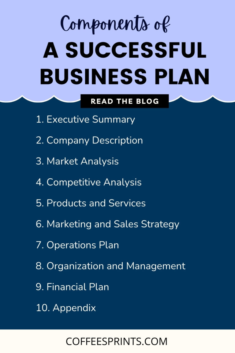 Your Ultimate Business Plan Checklist - A Detailed Guide